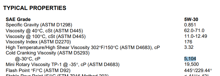 2015 ram 1500 Lifter failure… dreaded | RamForum.com | Dodge Ram Forum ...